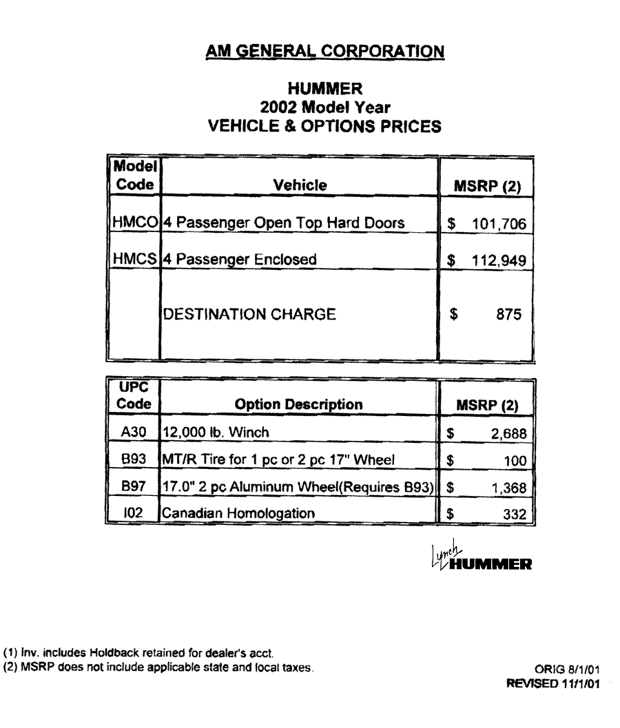 AM General Hummer H1 2002 Model Year Changes and Buying Guide.